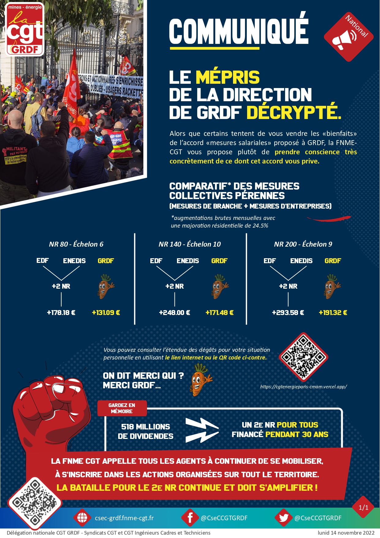 Le mépris de la Direction de GRDF décrypté. - CSEC GRDF - FNMECSEC GRDF ...
